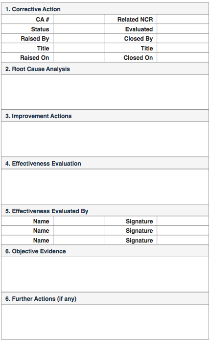 Corrective Action Quality Assurance And Quality Control
